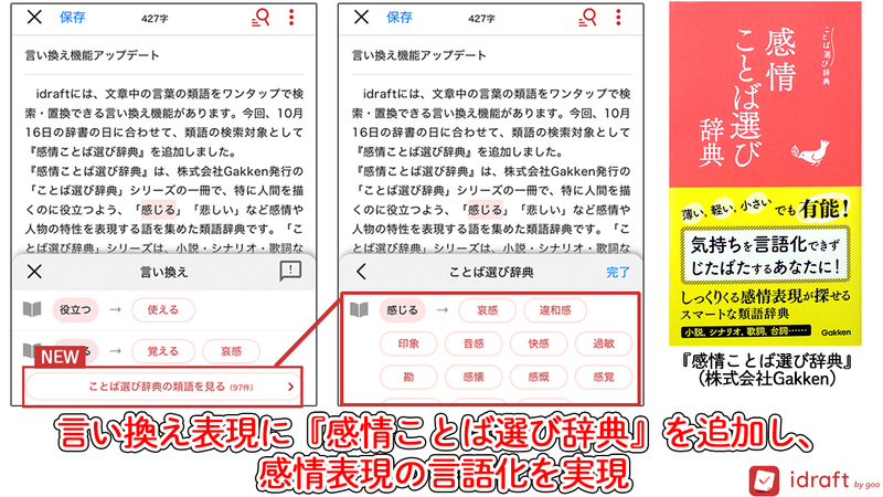 文章作成アプリidraft、言い換え機能拡充により執筆者の語彙力・表現力向上をサポート | NTTレゾナントのプレスリリース | 共同通信PRワイヤー