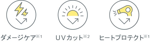 決めすぎない、さら髪をつくるメンズヘアオイル。「kacco ベーススタイリングオイル」新発売 | 柳屋本店のプレスリリース | 共同通信PRワイヤー