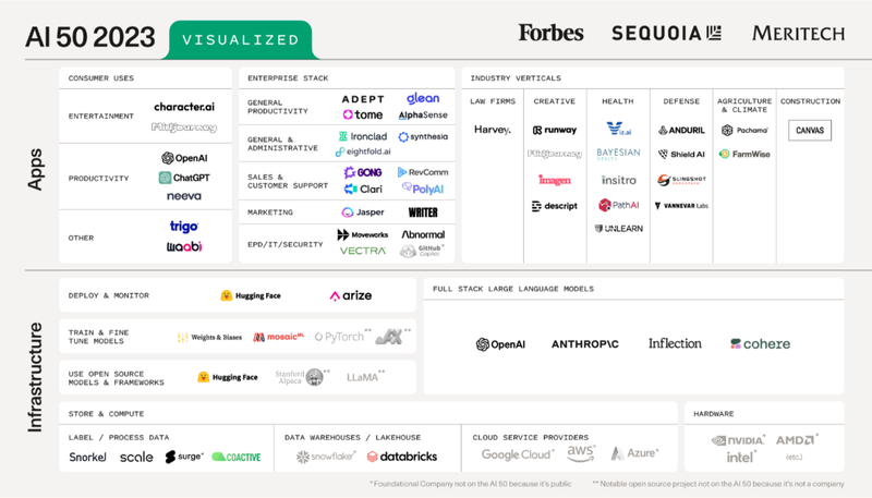 レブコム、米国の「Forbes AI 50 2023」に選出 アジアで唯一、最も有望なAI活用企業として表彰｜信濃毎日新聞デジタル 信州・長野県のニュースサイト