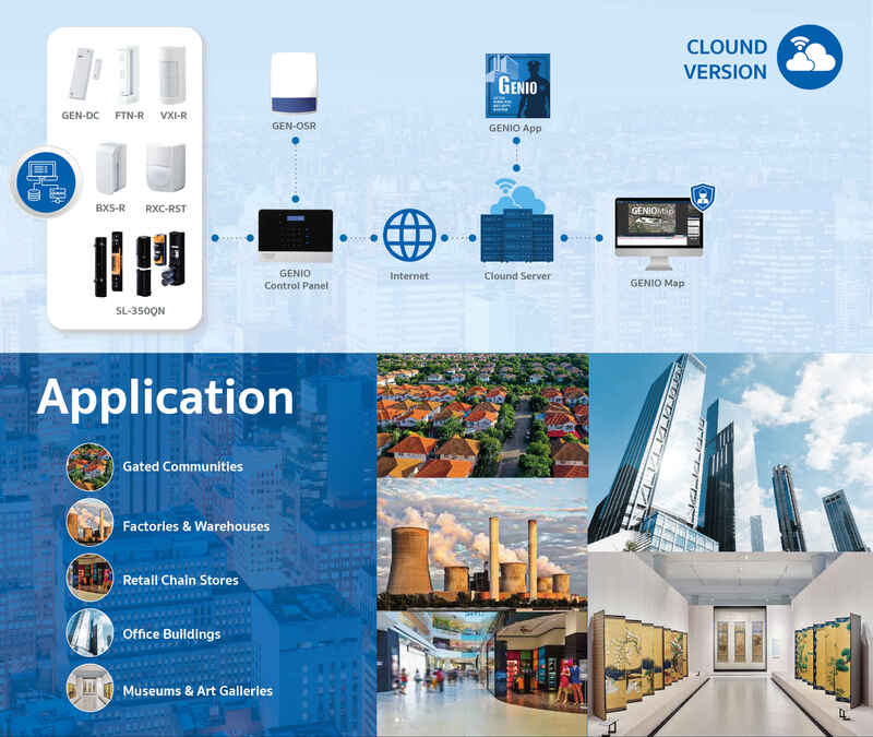 OPTEX Announces Cloud-based Alarm-monitoring System “GENIO Map Cloud” | OPTEXのプレスリリース | 共同通信PRワイヤー