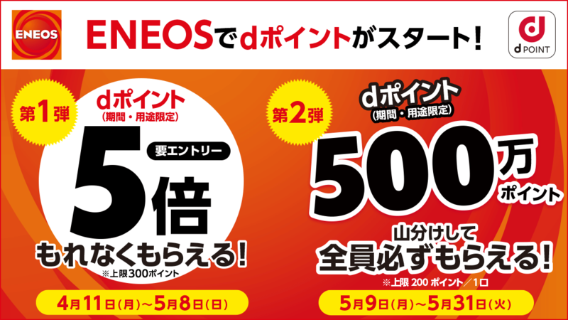 全国におけるENEOSのサービスステーションで「dポイント」が利用可能に | NTTドコモのプレスリリース | 共同通信PRワイヤー