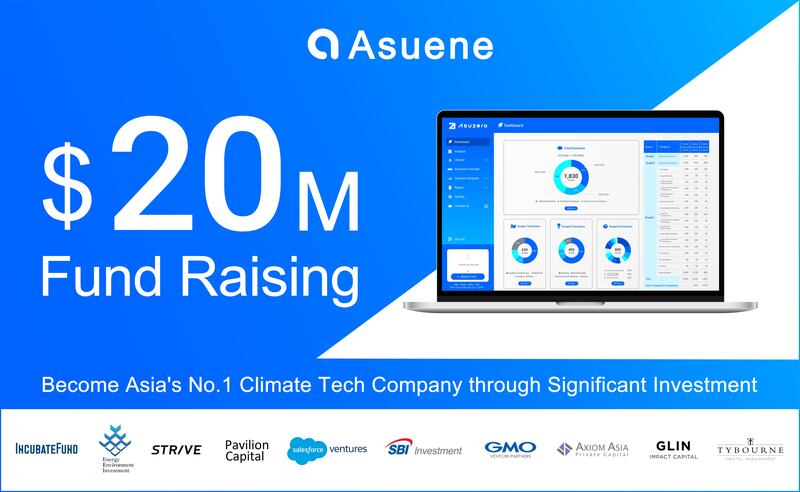 Asuene Raises US$20 million in Series B Round, Aiming to Become Asia's ...