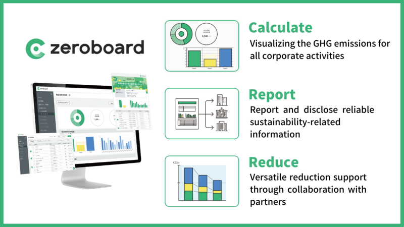 Zeroboard, Cloud-based Carbon Accounting Service Provider, Raises 2.44 Bil. Yen (USD18.4 Mil ...