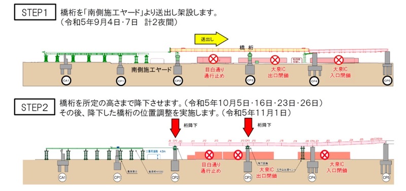 [C3]外環道及び[E17]関越道 大泉IC夜間ランプ閉鎖 並びに 都道24号（目白通り） 一部夜間通行止のお知らせ｜信濃毎日新聞デジタル 信州・長野県のニュースサイト