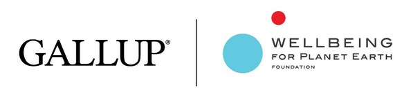 Gallup Study: Four out of five worldwide frequently feel in harmony ...