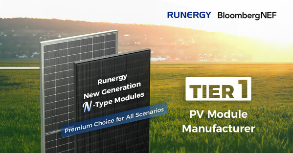 Runergy Ranked as a BloombergNEF Tier 1 PV Module Manufacturer | Jiangsu Runergy New Energy ...
