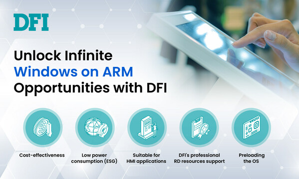DFI Revolutionizes the Computing Landscape with Windows on ARM Products | DFI Inc.のプレスリリース | 共同 ...