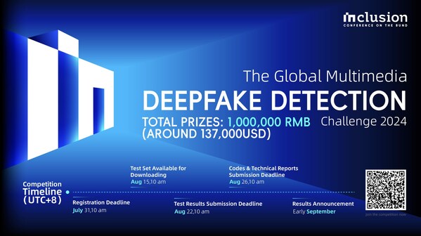 The Global Multimedia Deepfake Detection Challenge 2024 Officially ...