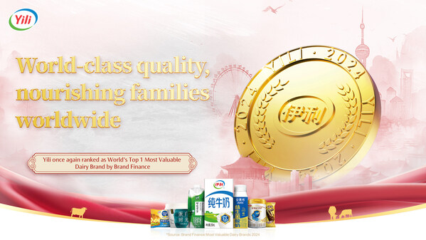 Brand Finance Confirms Yili's Position as World's Most Valuable Dairy Brand for Fifth ...