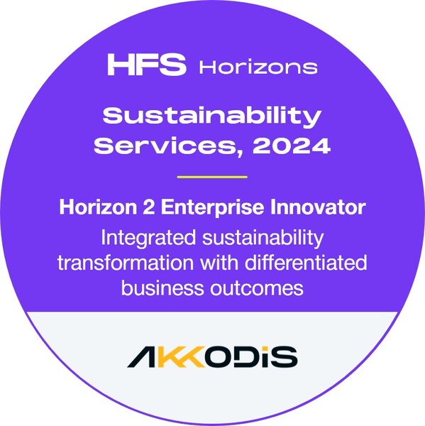 Akkodis Named 'Enterprise Innovator' in HFS Horizons Sustainability ...