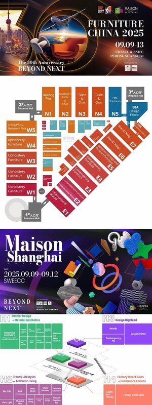 Furniture China 2025: BEYOND NEXT starts in Pudong | Shanghai Sinoexpo ...